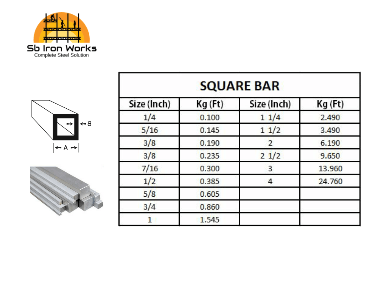 Square Bar Available Sizes at Daryl Pulver blog